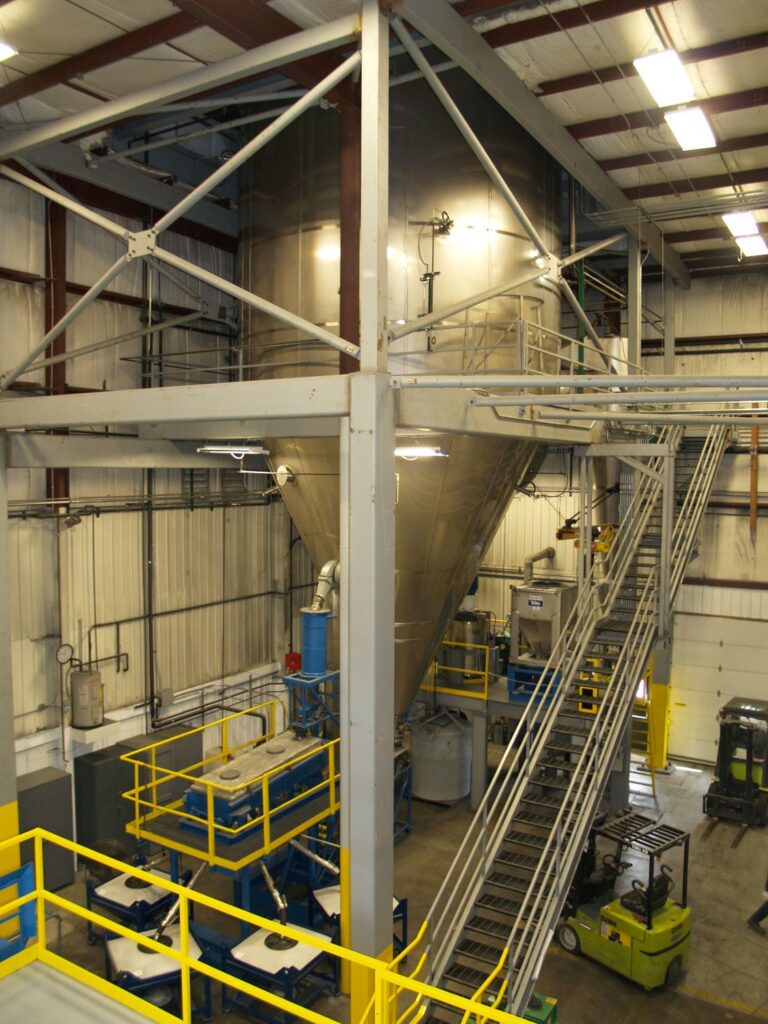 Spray Drying | Elmet Additive