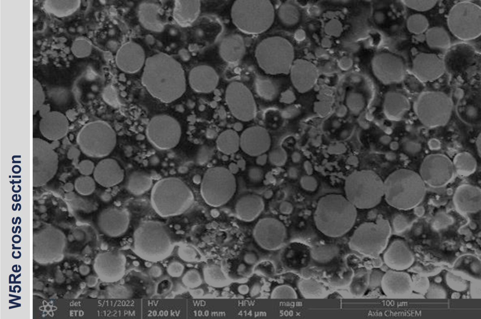 Tungsten Rhenium AM Powder | Elmet Additive